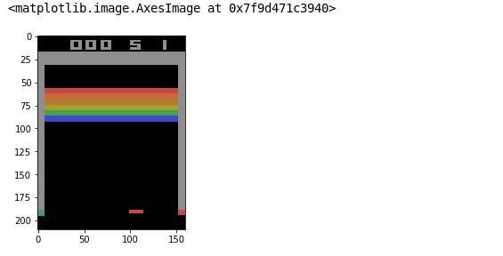 Value Function Approximation & Deep Q-learning | Medium