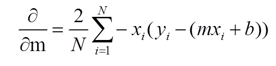Create Linear Regression Algorithm from Scratch | by Pankaj Mathur | Pankaj Mathur | Medium