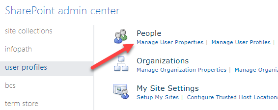 How to create managed search property for user profiles in SharePoint Online as fast as possible ...