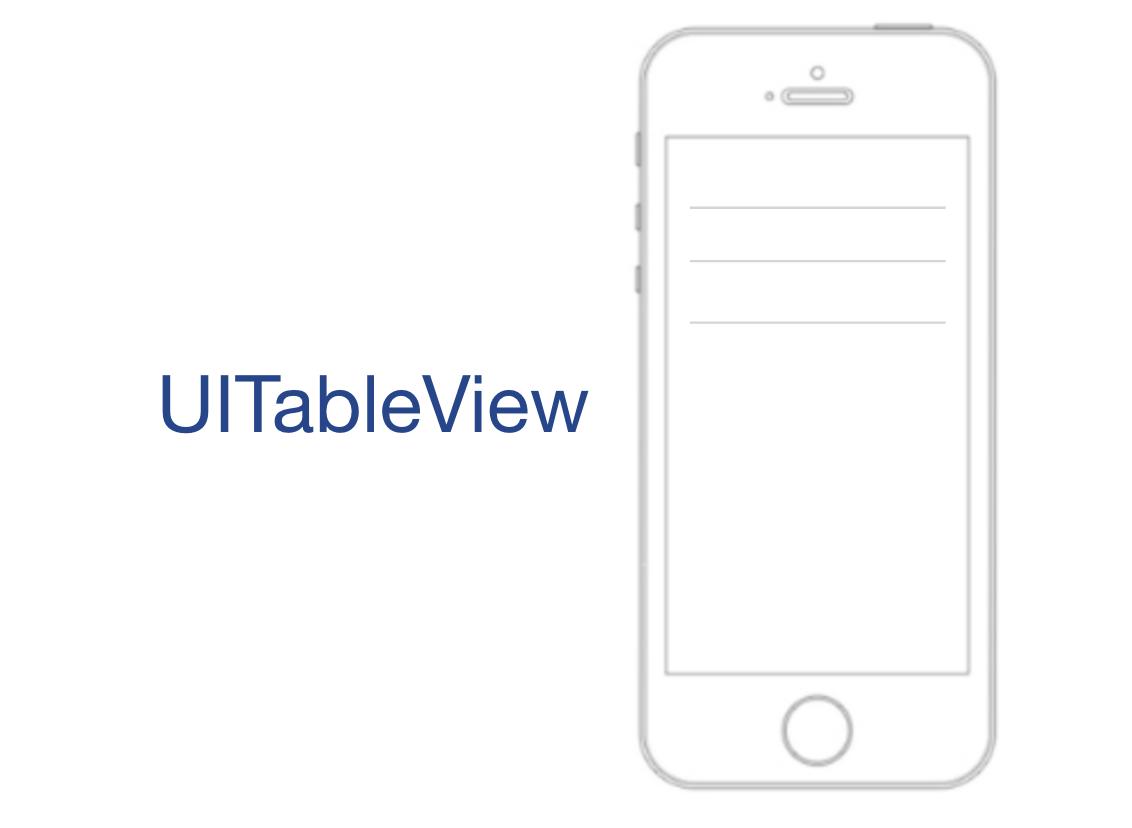 TableView delegate選中效果. 幾項類似的method，整理於此。 | by 奇妙仙子 | 彼得潘的 Swift iOS App 開發教室 | Medium