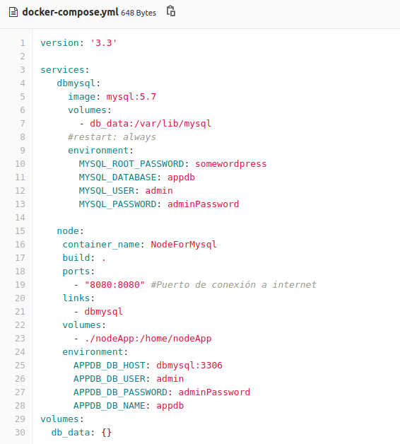 Docker-compose con ejemplos. Para los que hasta ahora se inician el… | by Mario Sanchez Urbina ...