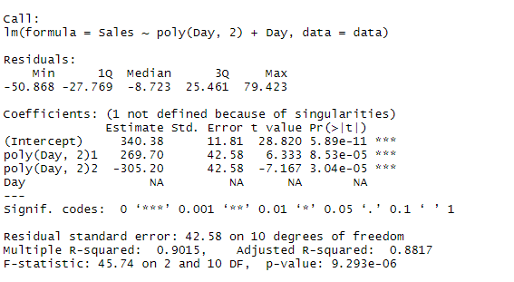 Spline Regression in R. When the word regression comes, we are… | by ...