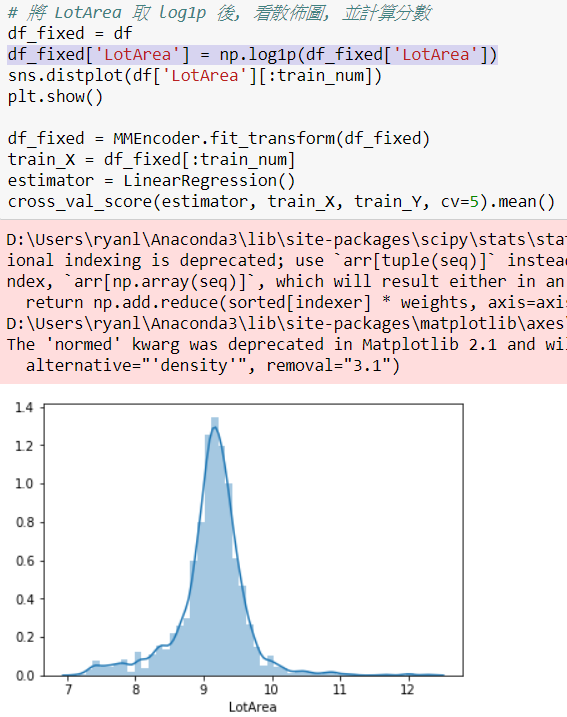 Preprocessing Data :數值型特徵_去除偏態. 1.去除偏態概念 | by Ryan Lu | AI反斗城 | Medium