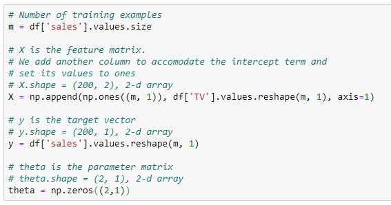 Linear Regression with Gradient Descent | by Rukshan Pramoditha | Data ...