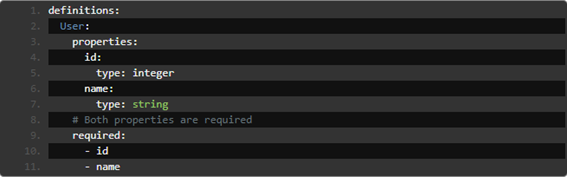 Como interpretar um Swagger. O que é um Swagger? | by Ronilson Ribeiro ...