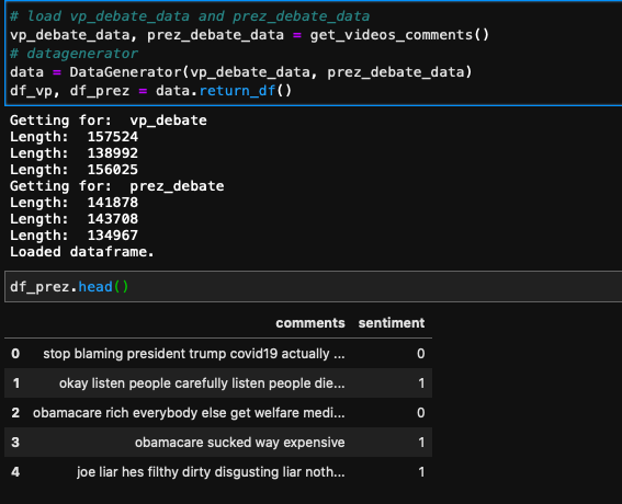 Vice Presidential and Presidential Debate Analysis using Data Science ...