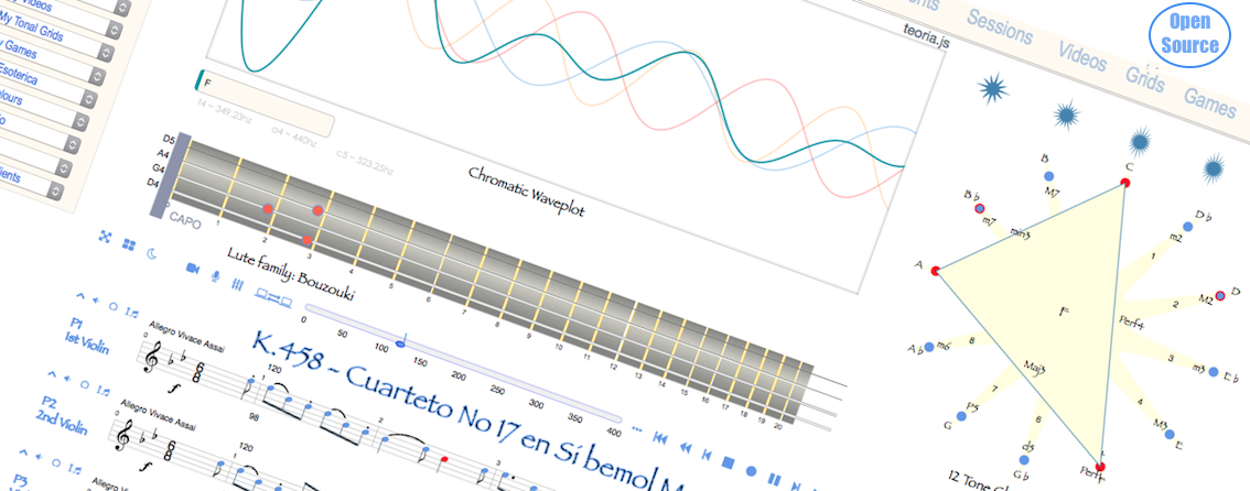 1. Music Visualization: Arts & Entertainment, or Culture & Education ...