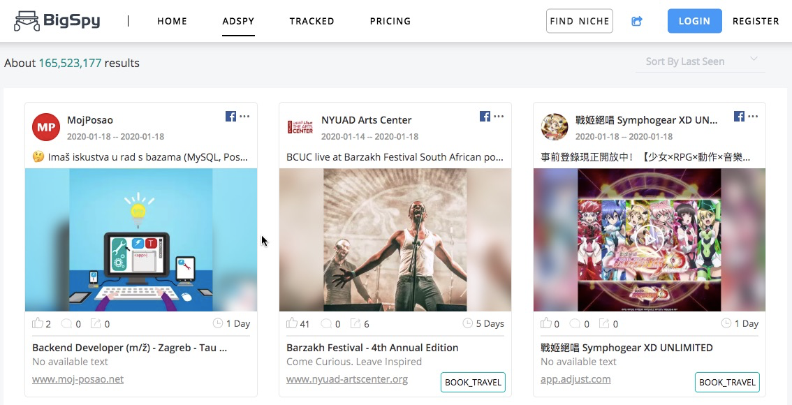 Spy On Your Competitors’ Ads — Introducing BigSpy | by BigSpy | Medium