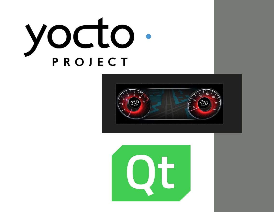 How I learned Yocto Project, Qt and why would you do the same | by George Calin | Geek Culture ...