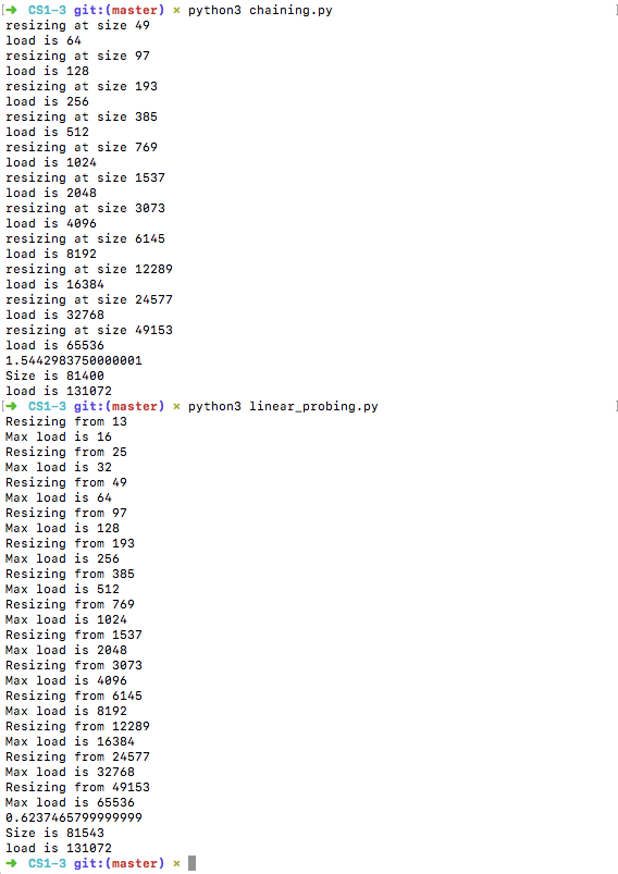 How to get the best Hash. I hope you are here to learn about… | by ...