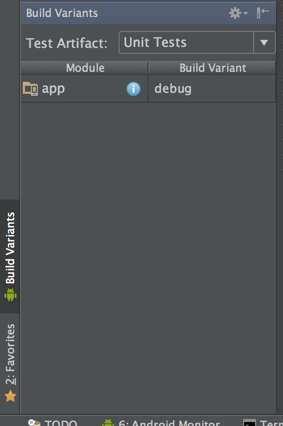 Junit Testing And Android Dependencies By Patryk Poborca Androidpub