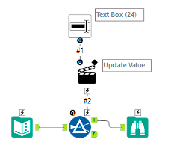 Lessons learned from 6 months of working with Alteryx Designer | by ...