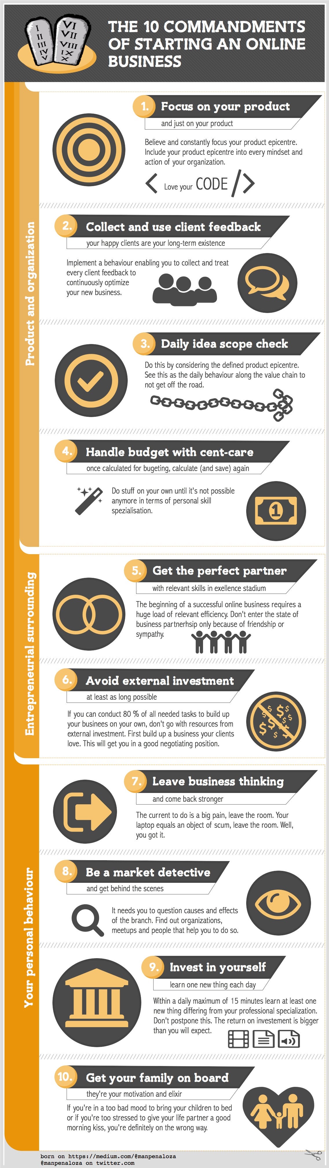 The Ten Commandments of starting an Online Business | by Manuel ...