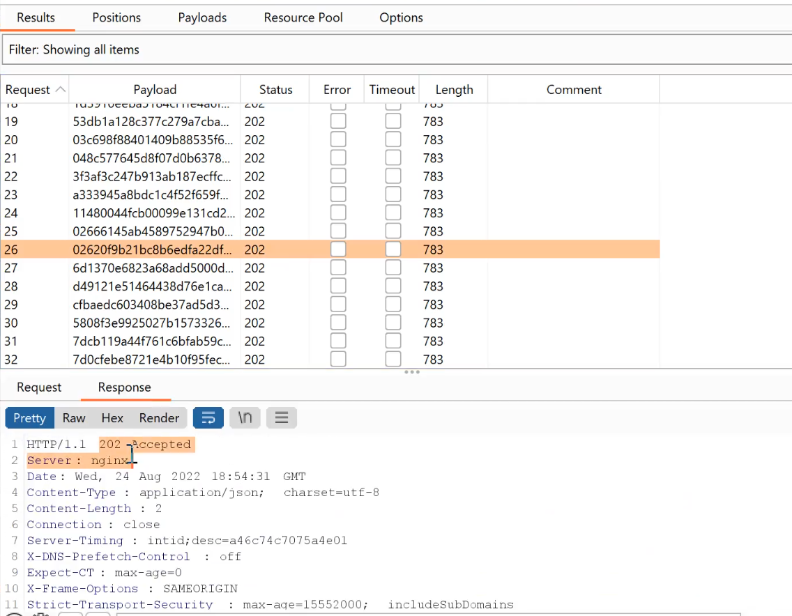 Unique Rate limit bypass worth 1800$ | by Manav Bankatwala | Nov, 2022 ...