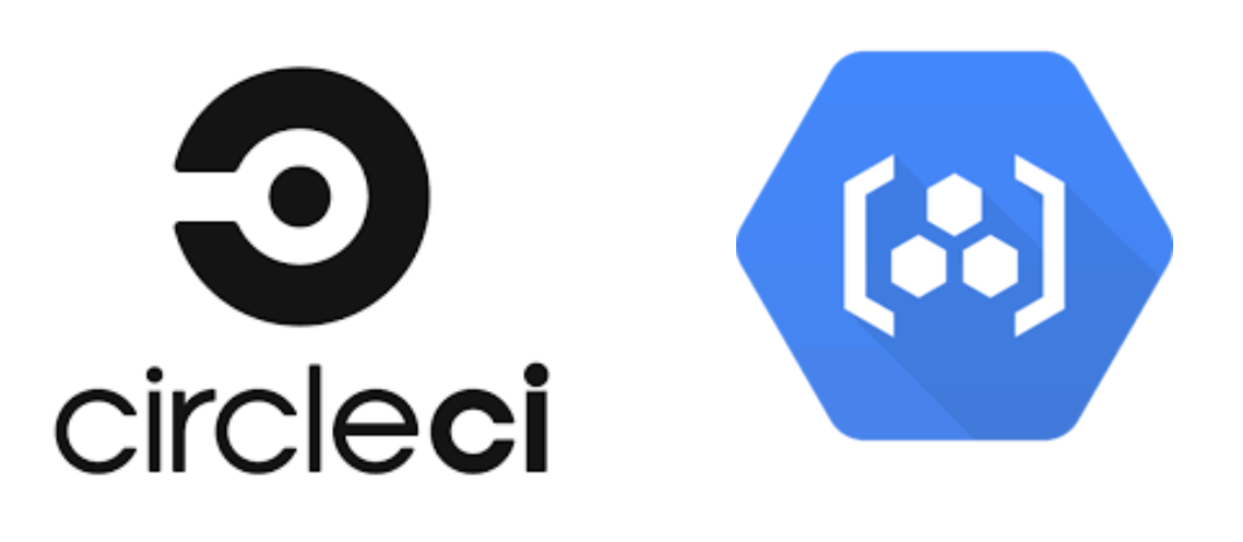 CircleCI OrbsでGCRへDocker Build&Push | by morito ikeda | Medium