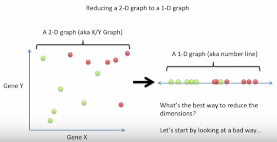 Scilab find intersection of two functions - beijinghac