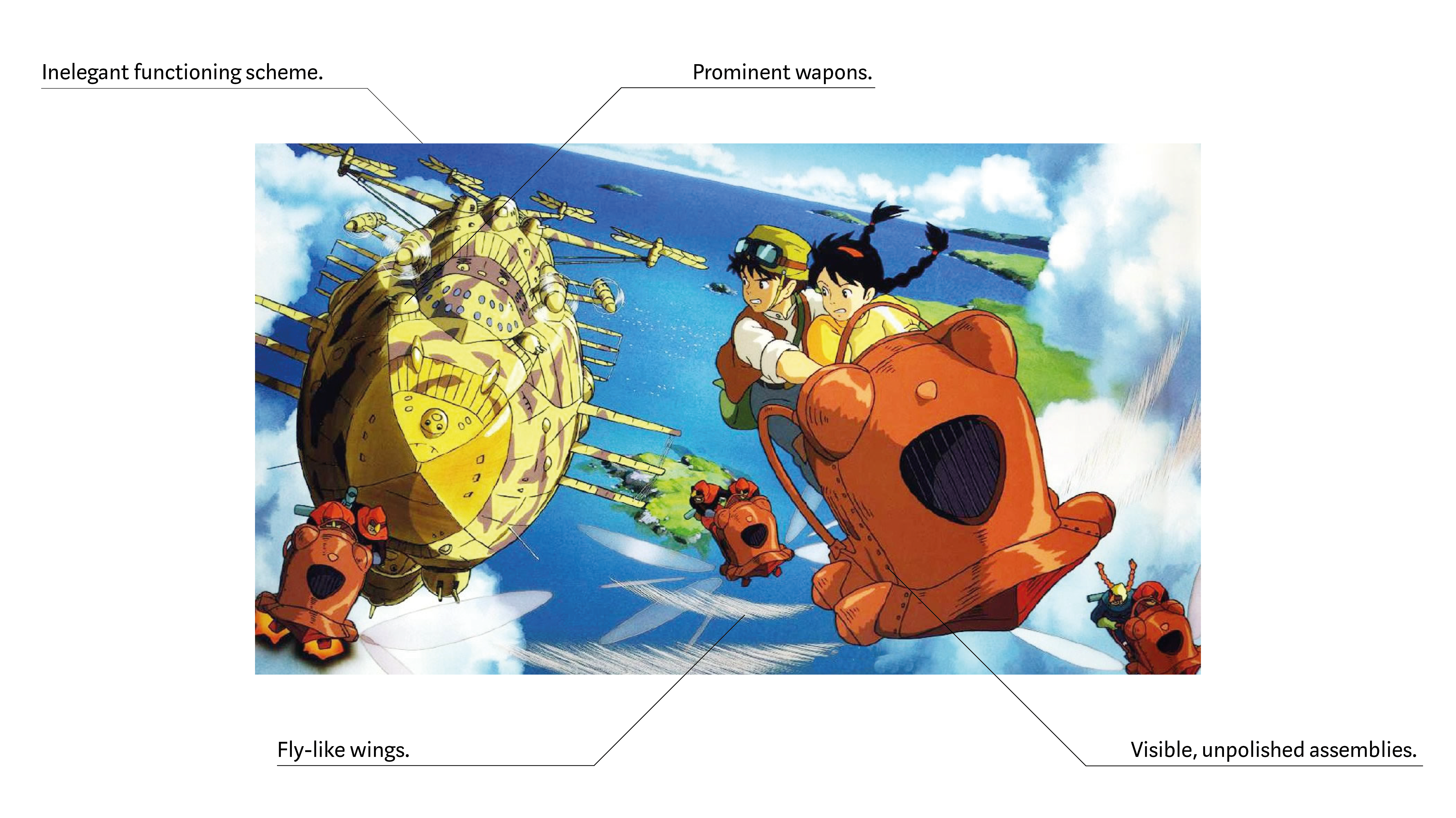 The importance of design in Studio Ghibli’s Filmography (Vol. 1, 1984 ...