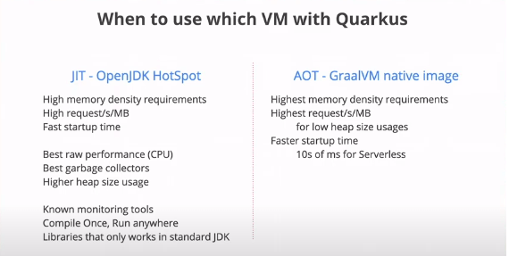 Quando usar o Quarkus. Entenda o que é esse framework java… | by ...