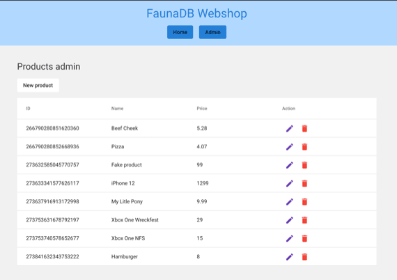 How To Create CRUD For Managing Webshop Products | by RayRay | Dev Together | Medium