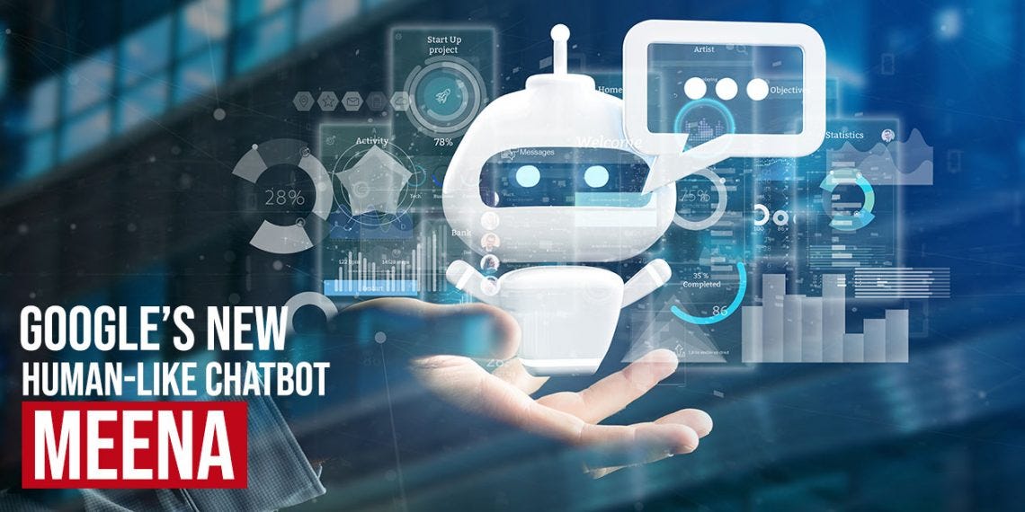 Meena: il nuovo chatbot di Google è quasi umano | by Dottor Zero | Medium