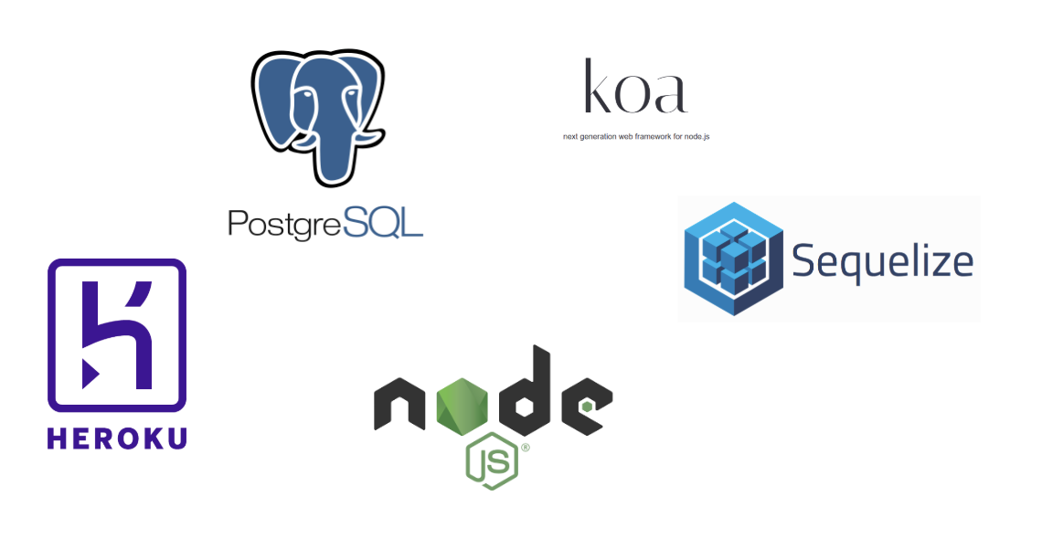 Node.js — Do zero ao deploy. Parte 1 — Primeiros passos | by André ...