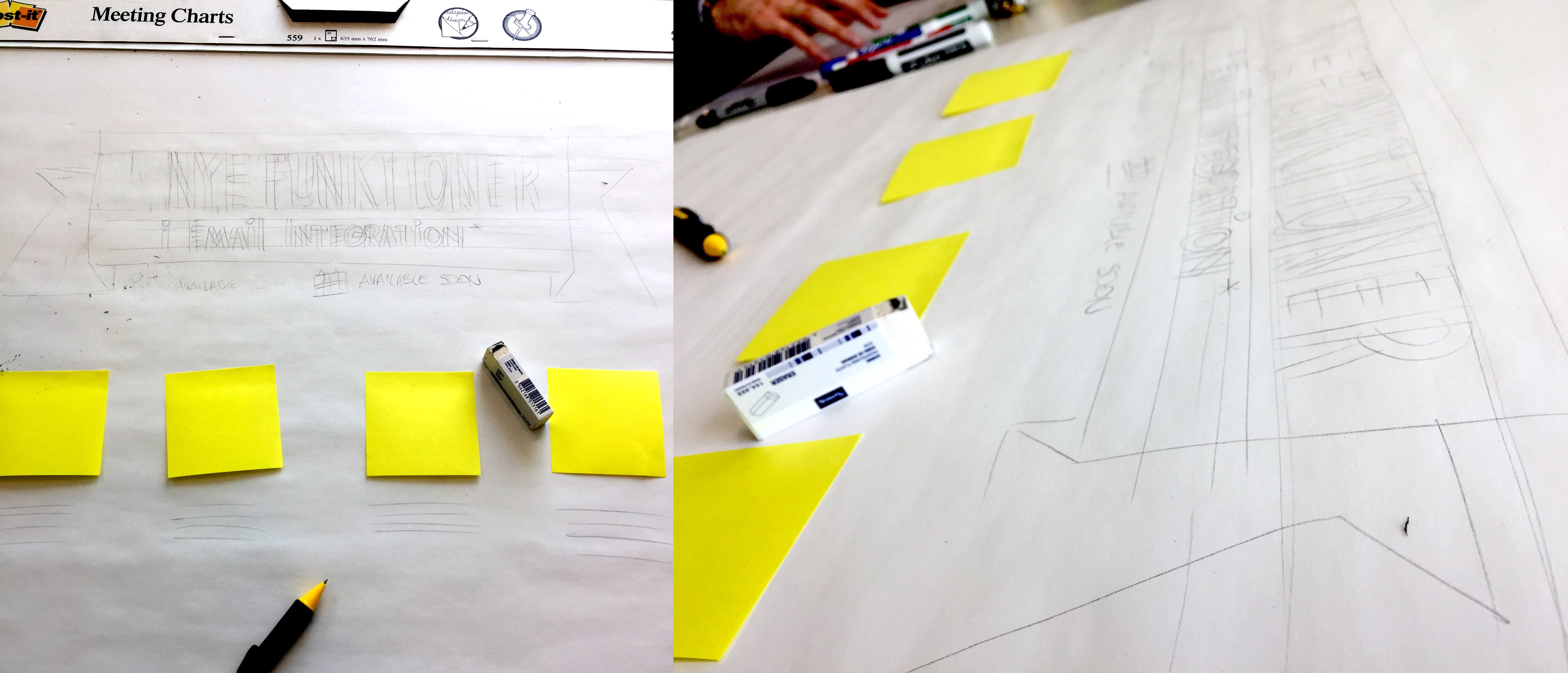 Creating a visual explanation step by step | by Yuri Malishenko ...