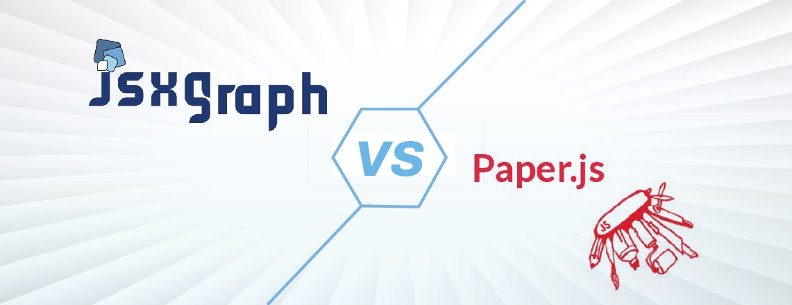 Paper.JS versus JSXGraph for Graph Plotting: Our detailed comparison and verdict | by Ideas2IT ...