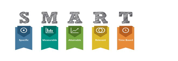 What are Google Analytics Smart Goals And How To Implement Them | by ...