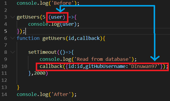 Java Script Callbacks and Promises-Part 02 | by Dinuwan Kalubowila | MS ...