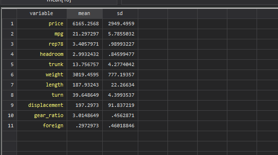 The Stata Frames Guide. Level up your Stata Frame Game. Learn… | by ...