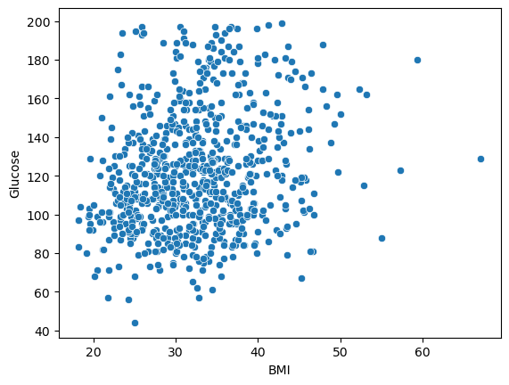 A Brief Guide to the Python Dataviz Landscape | by Mike Schaid, PhD ...