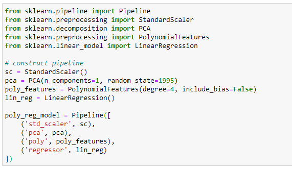 Polynomial Regression with a Machine Learning Pipeline | by Rukshan ...
