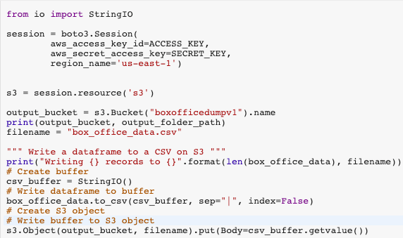 Data Engineering using Amazon Glue, Amazon Athena and QuickSight | by ...