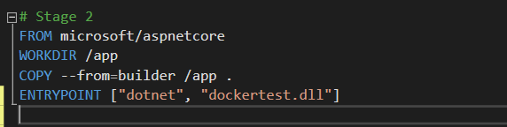 How To Build Application Inside And Outside Docker Dockerfile Structure And Commands By