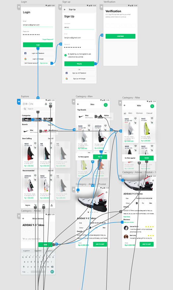Perancangan Aplikasi Toko Online Sepatu Original (ORION) | by Endang Nuradi | Medium