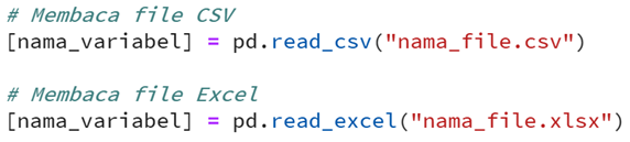 Exploratory Data Analysis with Python for Beginner | by Sharon Michelle ...