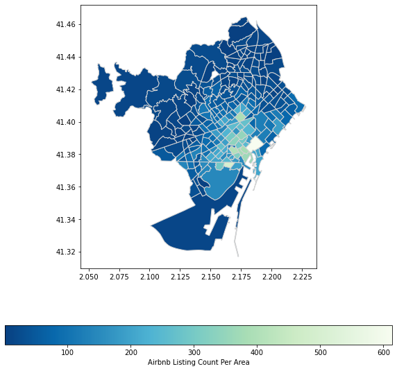 Six Python Tips for Geospatial Data Science | by Abdishakur | Towards ...