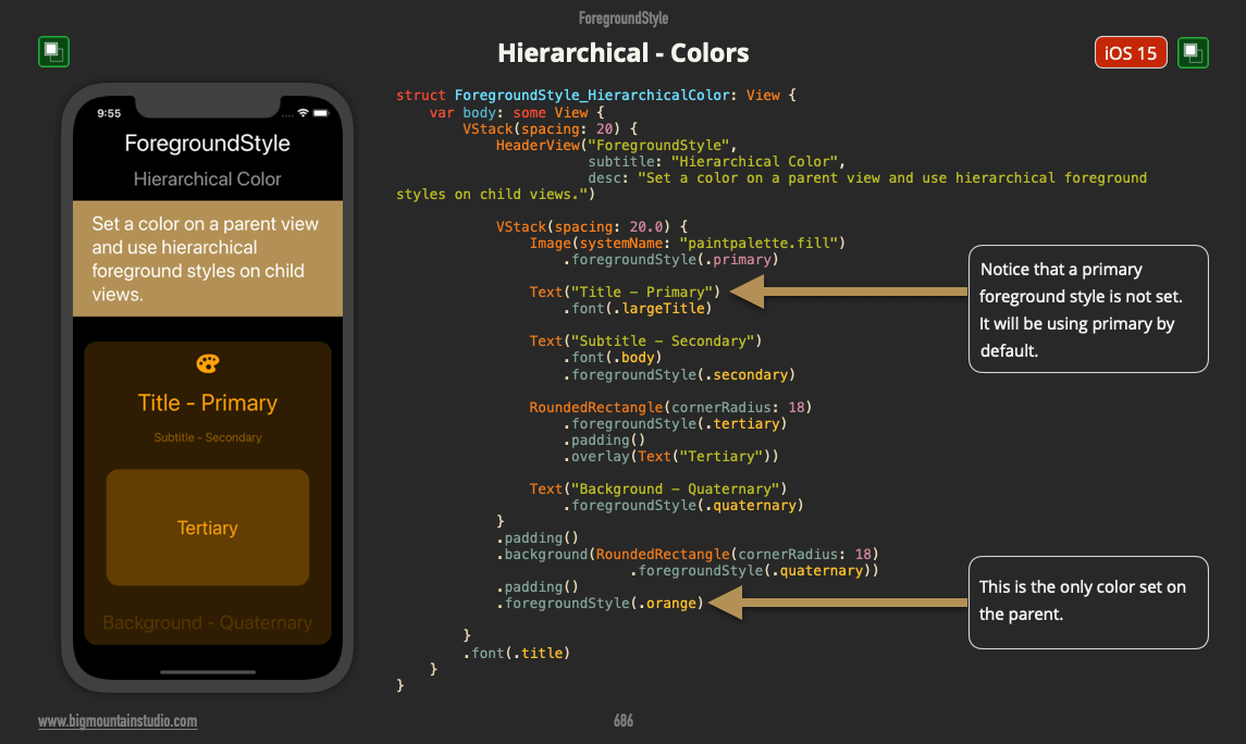 How to Use Hierarchical Styles in SwiftUI with Colors | by Mark Moeykens | Medium