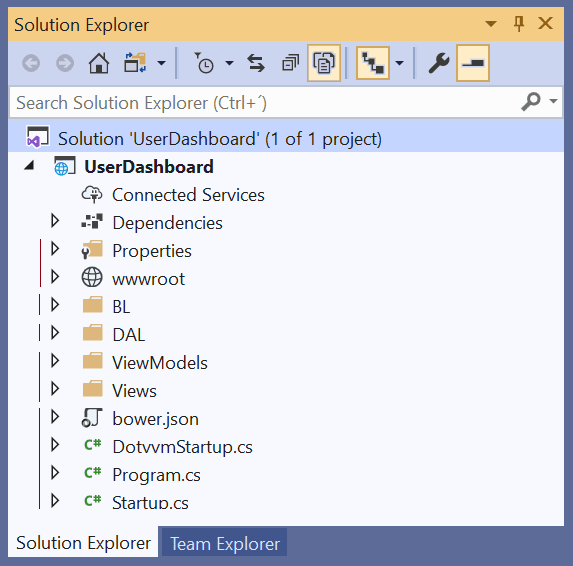 Desarrollo de aplicaciones web con ASP.NET Core, DotVVM y PostgreSQL | by Daniel Gomez Jaramillo ...