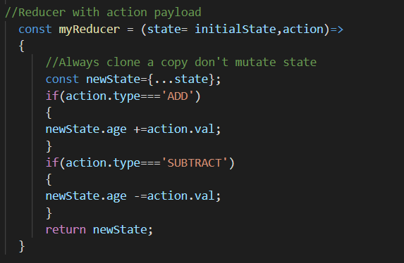 Redux Basics And How To Use It With React And Time Travel In React Redux By Anand Palanidurai 6074