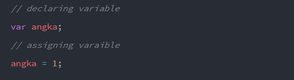 1# Variable dan Tipe Data — Vanila Javascript | by goblinz | Medium