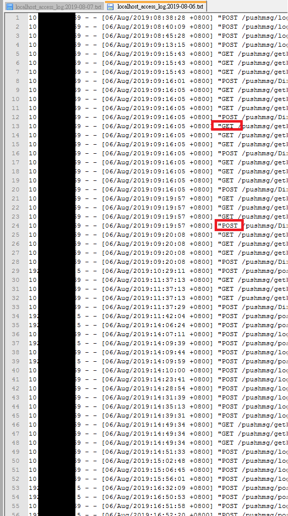 Tomcat Log. Hi 上次分享完 IIS 的設定，今天來分享怎麼查 Tomcat Log。 | by MichaelXiao | Medium