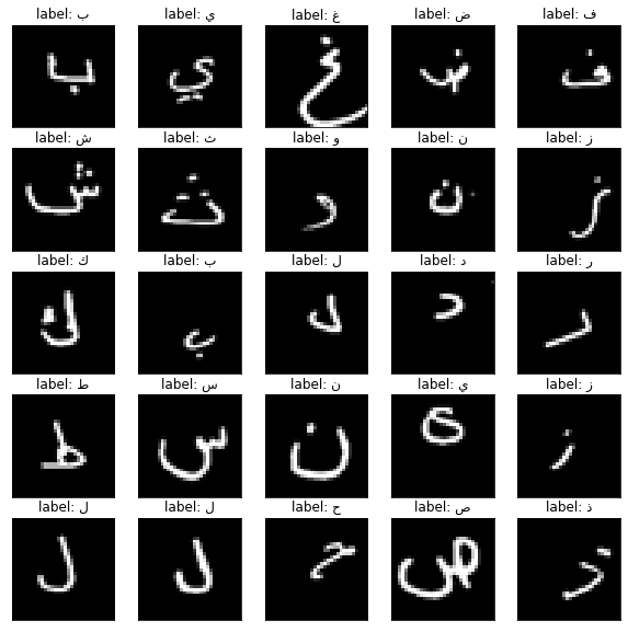 Image classification for Arabic handwritten character | by Hassan Al ...