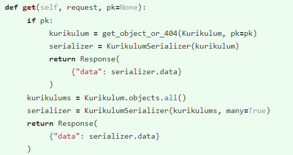 Test Driven Development: Django Rest Project | by Johanes Marihot ...