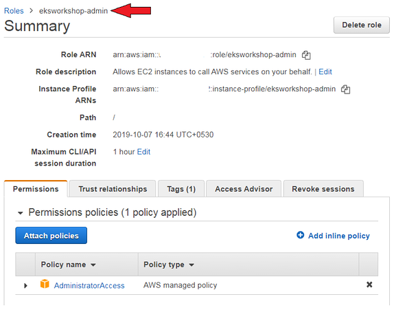 Getting Started with Amazon Elastic Kubernetes Service (EKS) | by ...