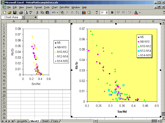 Seputar Microsoft Excel untuk analisis geologi: opensource template dan ...