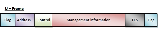 Implementation of HDLC protocol using Network Simulator | Medium
