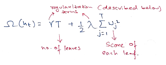 Log Book — XGBoost, the math behind the algorithm | by dearC | Towards ...