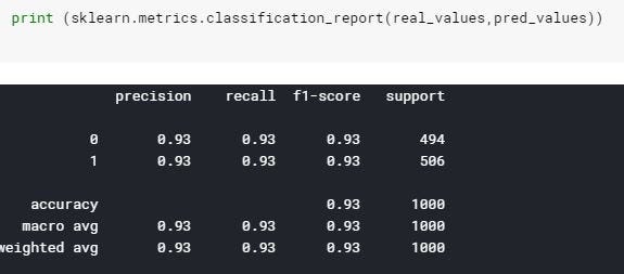 Metrics and Python II. In the previous article, we take a… | by Gabriel ...