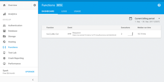 Firebase cloud function. Web and mobile application often… | by Nidhin ...